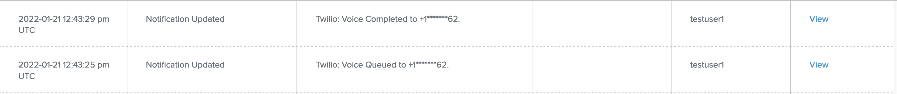 Troubleshooting SMS OTP Deliveries in PingOne MFA